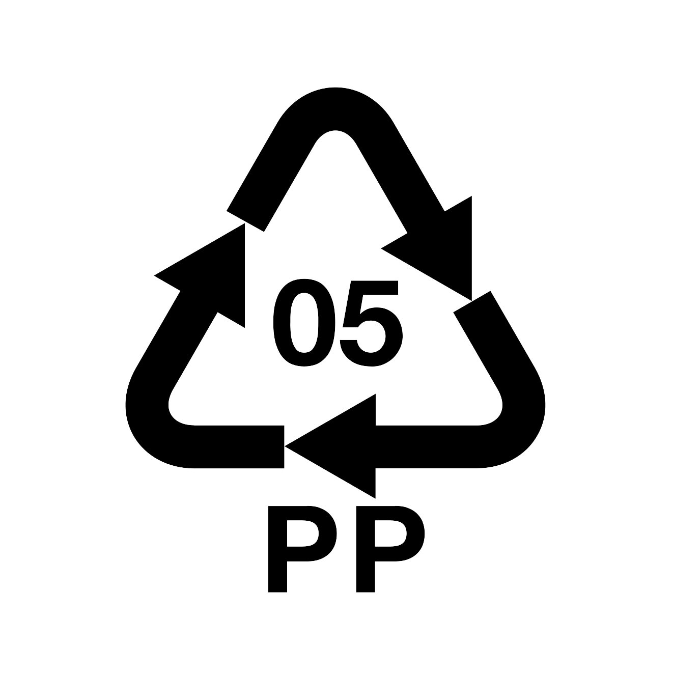Polymers Commodity Global Polypropylene PP Polymers Commodity Global Polypropylene PP
